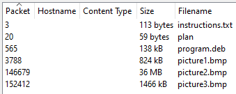 Trivial Flag Transfer Protocol | PicoCTF 2021 Writeups